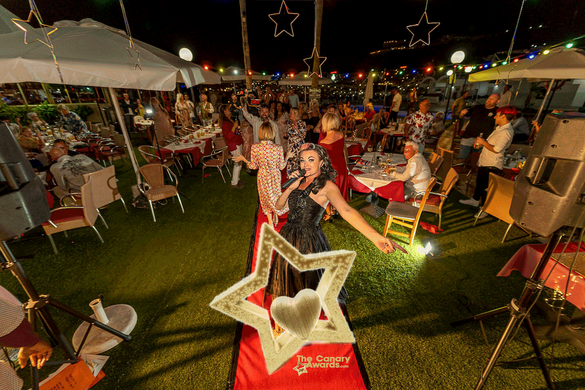 The Canary Awards 2023 Winners • The Canary News